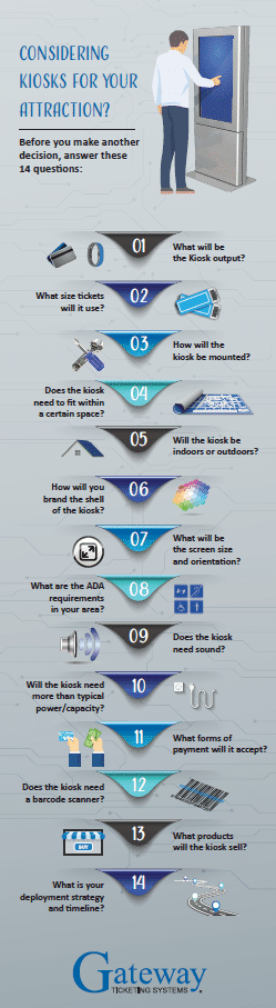 Considering Kiosks? Answer These 14 Questions First. | Gateway ...