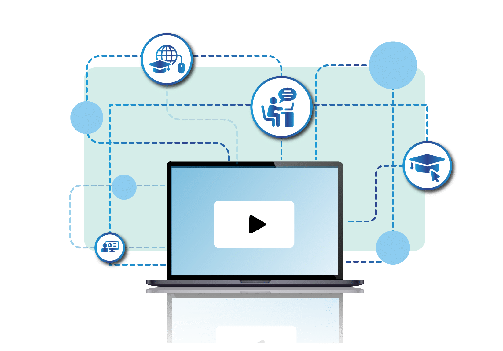 Learning Portal | Gateway Ticketing Systems — Admission Control ...