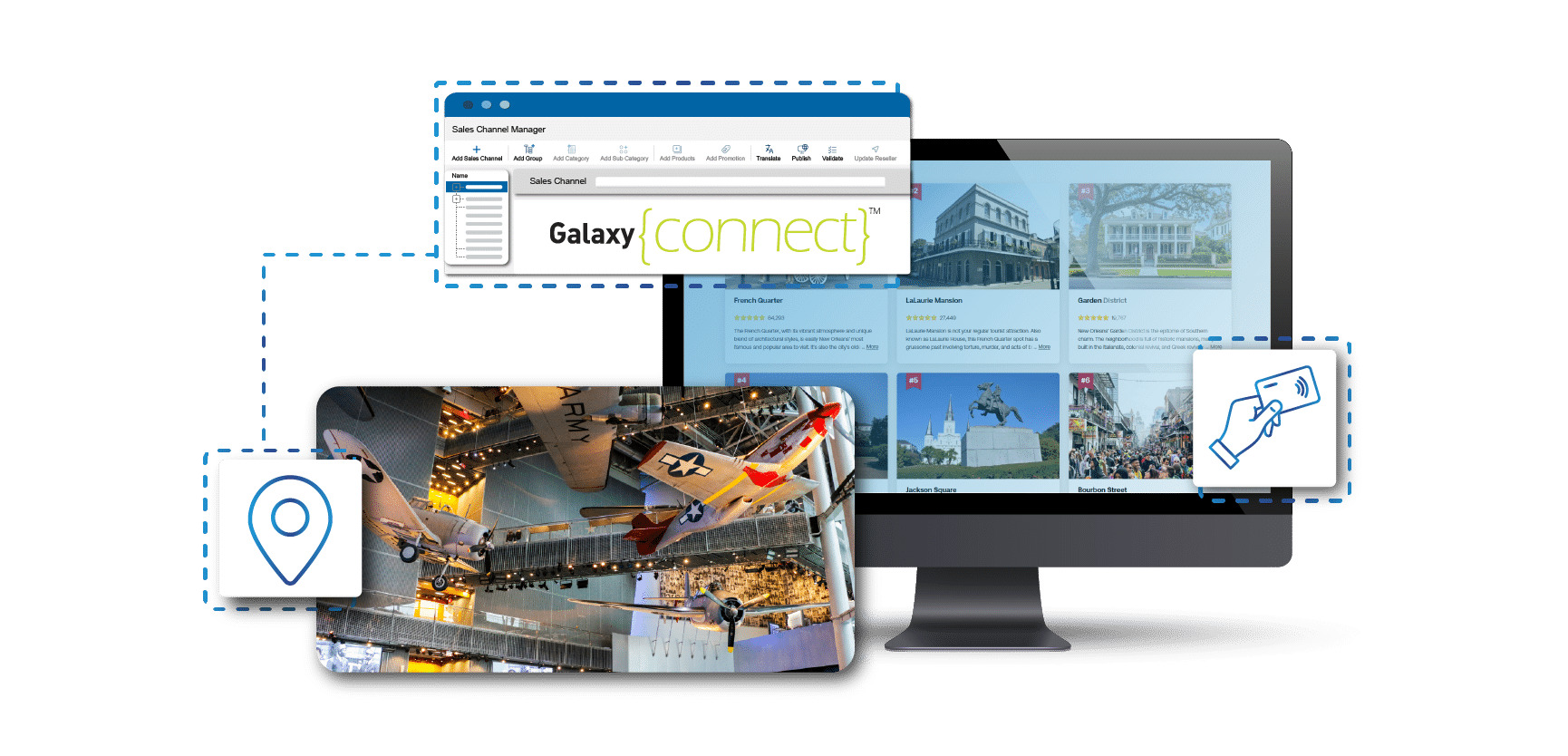 Doing More with Less: How Galaxy Connect Helps Attractions Thrive in an ...